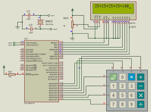 4x4 keypad interfacing with PIC16F877A microcontroller and mickroC compiler